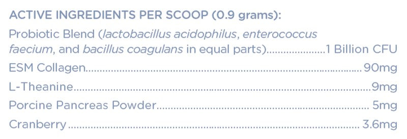 flo cat® - Veterinarian Recommended Solutions