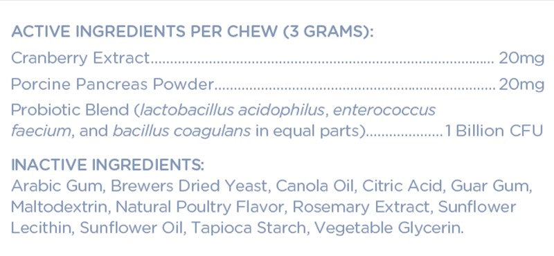 flo dog® - Veterinarian Recommended Solutions