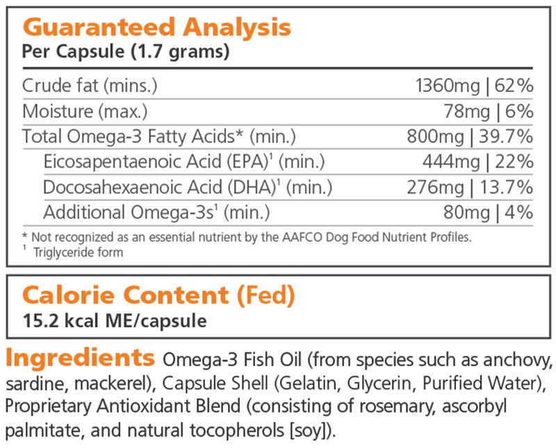 Omega Benefits® Capsules - Veterinarian Recommended Solutions